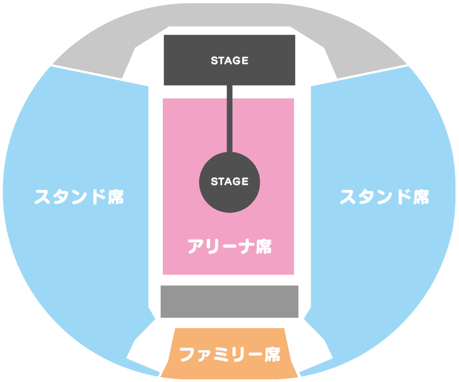 すとろべりーめもりーVol.Forever!!『すとぷり Best Album Release Party 2025』さいたまスーパーアリーナ